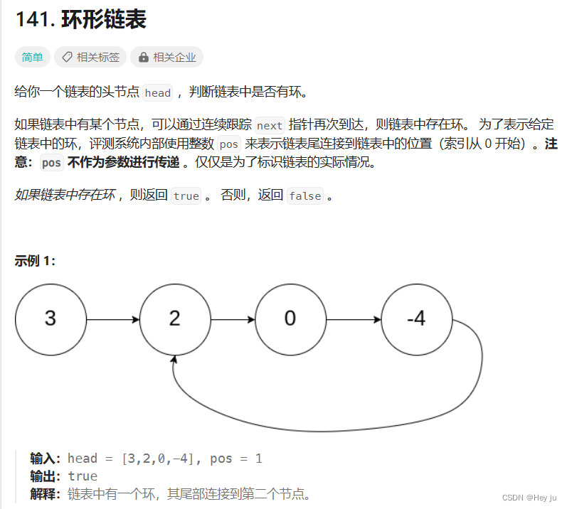 数据结构 Leetcode 环形链表 Csdn博客