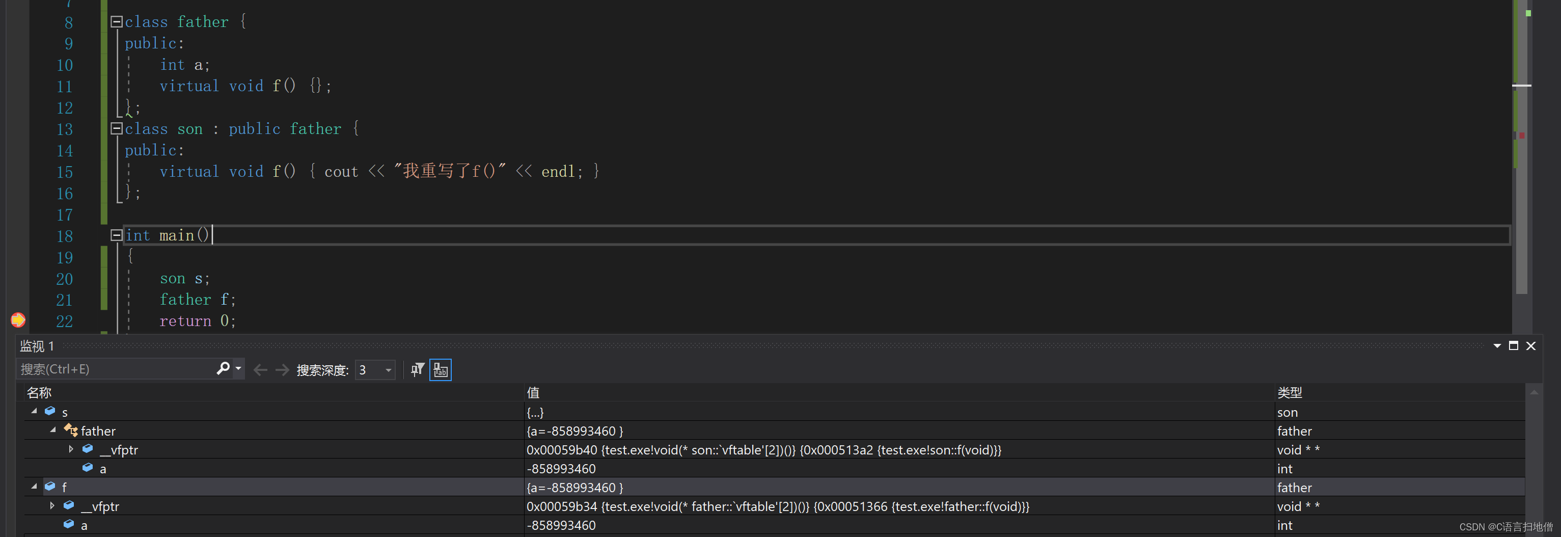 深入理解面向对象编程：多态、虚函数与抽象类,-CSDN博客