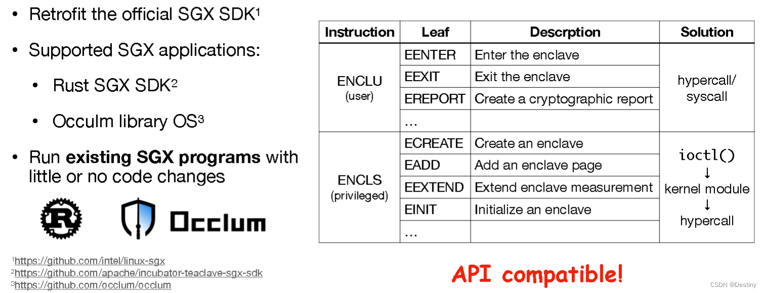 【TEE论文】HyperEnclave: An Open and Cross-platform Trusted Execution Environment（USENIX ATC 2022 ...
