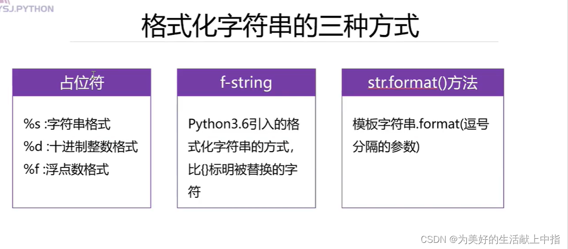 Python学习DAY5-CSDN博客