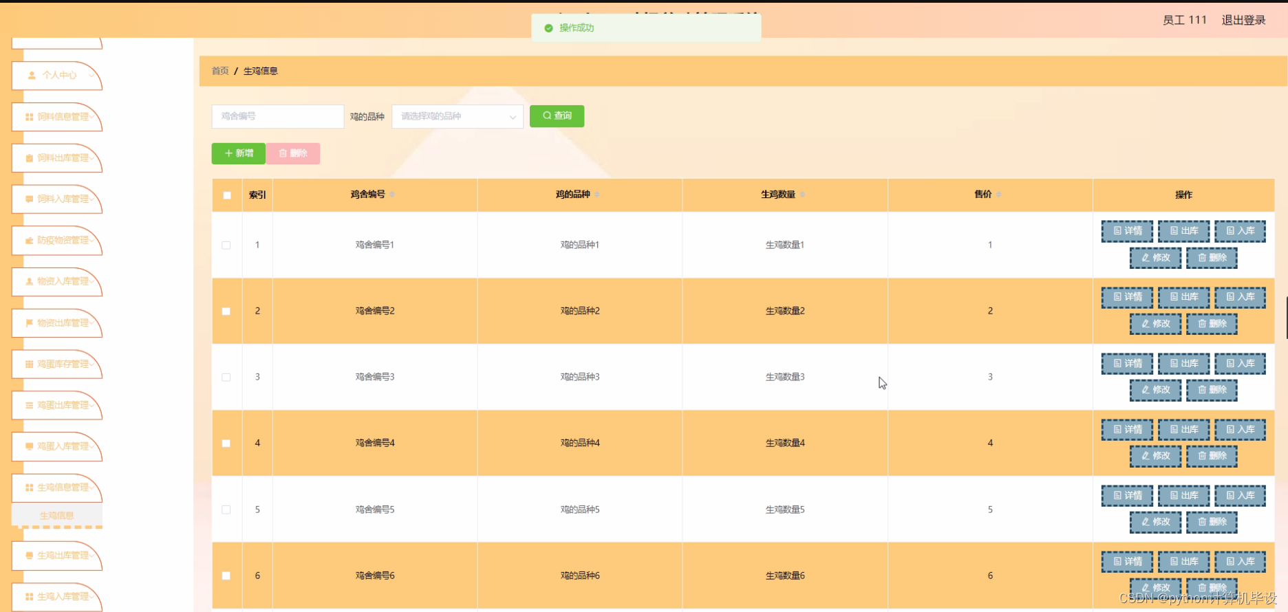 springboot/java/php/node/pythonspringboot鸡场养殖管理系统【计算机毕设】_鸡场环境监控后台模板-CSDN博客