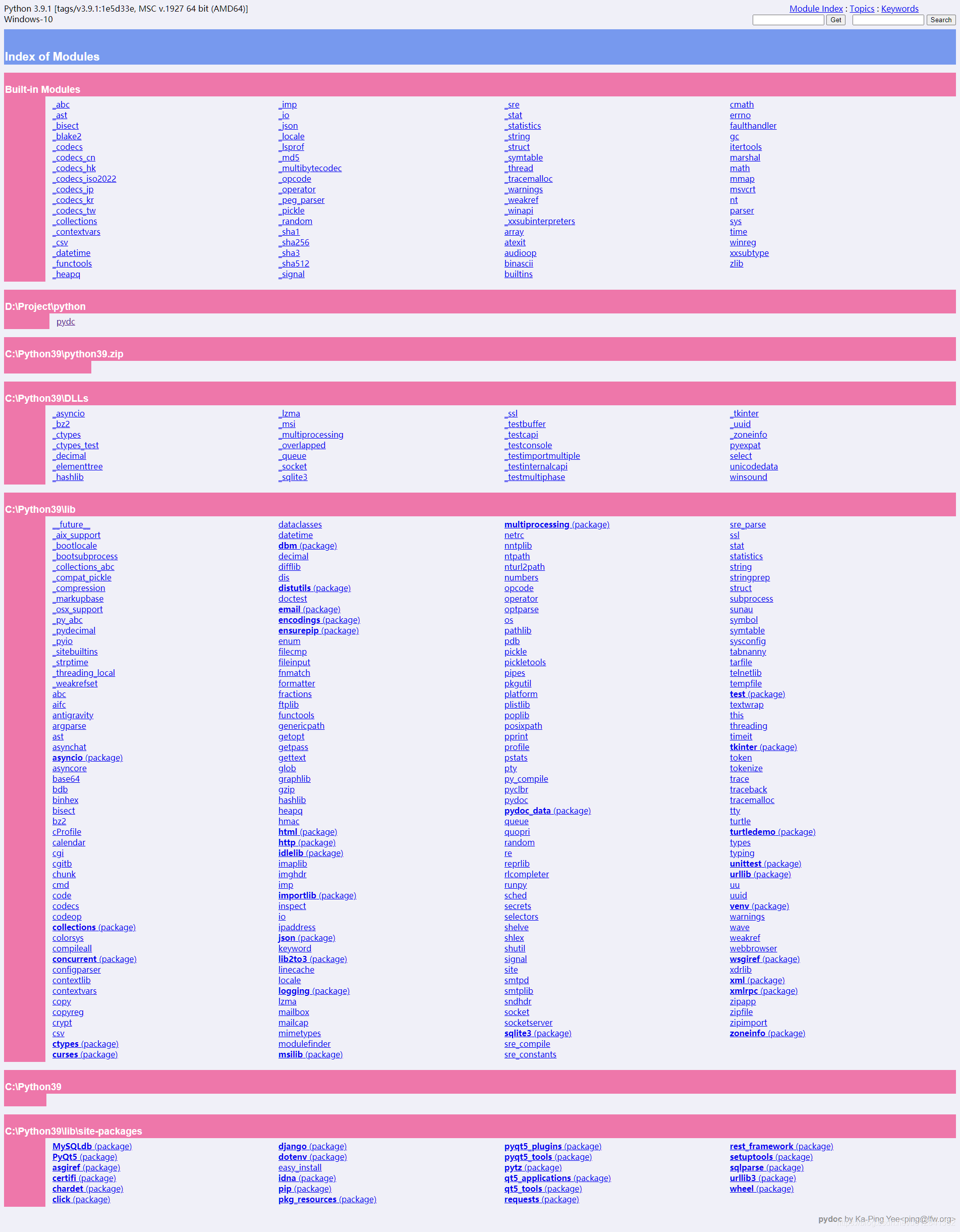 Python Unit Test - 3 pydoc_pydc-CSDN博客