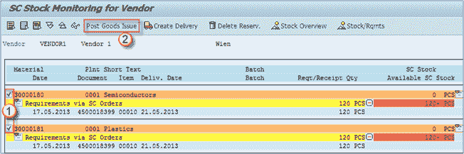 SAP MM中的特殊库存&特殊采购_sap 公司间特殊采购80-CSDN博客