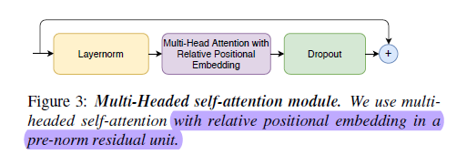 【语音降噪】Conformer 模型结构（TensorFlow2）_conformer block-CSDN博客