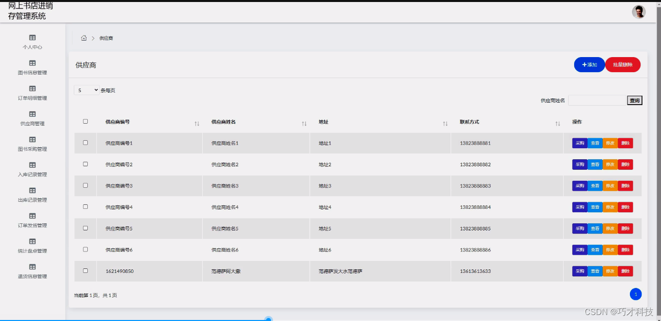 Java毕设项目网上书店进销存管理系统（javavuemybatismavenmysql）小型书店管理系统mysqljava Csdn博客