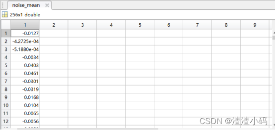解析matlab的audioread()输入输出参数_matlab audioread-CSDN博客