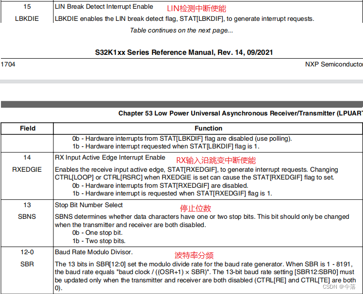 基于S32K系列的UART_s32k3 uart-CSDN博客
