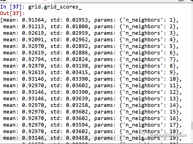 python机器学习-乳腺癌细胞挖掘和生存分析（2024年新版）_python breast cancer-CSDN博客