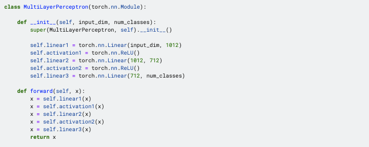 kaggle新赛：蛋白质功能预测大赛baseline_蛋白质结构预测大赛-CSDN博客