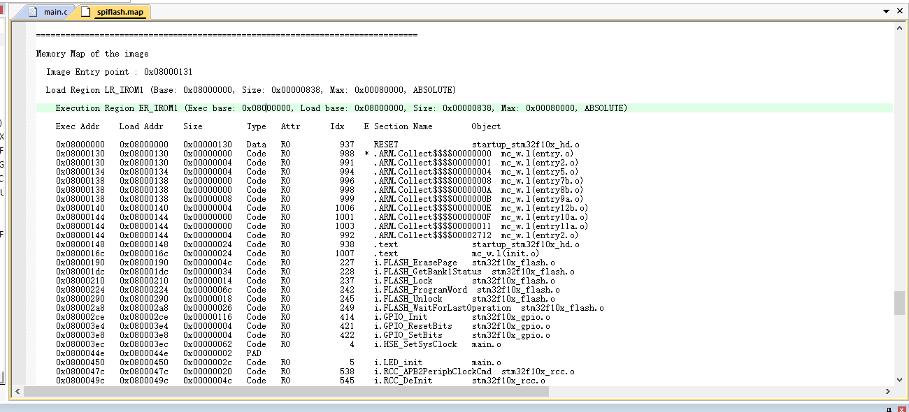STM32标准库FLASH读写_stm32 flash读写 库函数版-CSDN博客