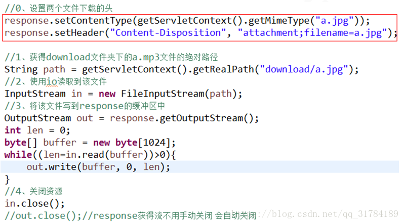 HttpServletResponse-CSDN博客