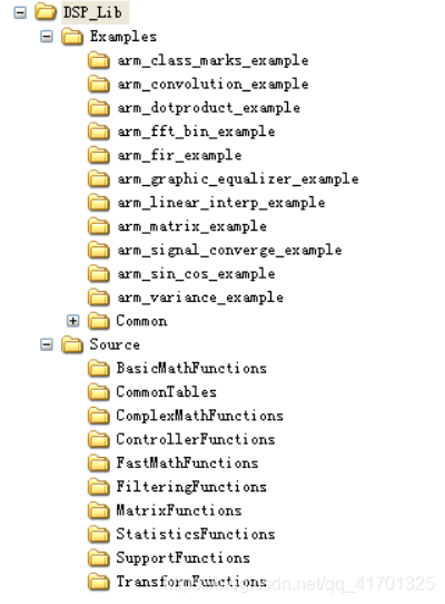 STM32 FFT DMA ADC THD_stm32计算thd-CSDN博客