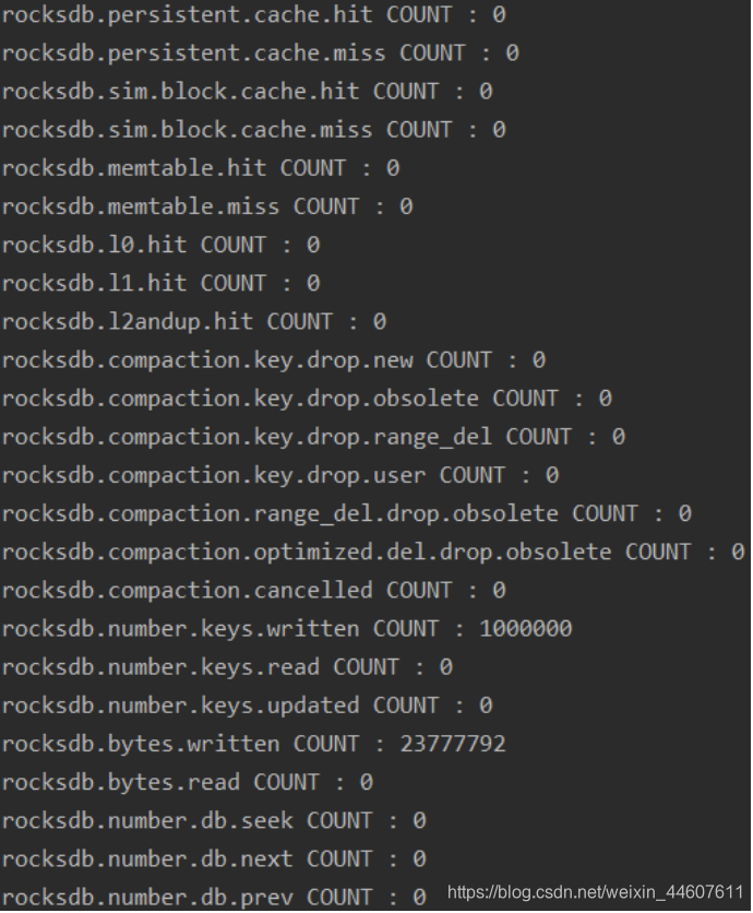 RocksDB的一些基本概念及简单应用（扫盲）-CSDN博客