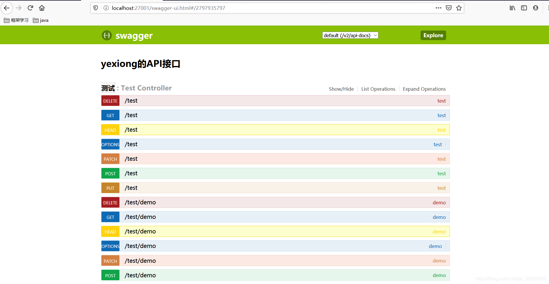 SpringBoot项目整合swagger_static-path-pattern跟swaggerui-CSDN博客