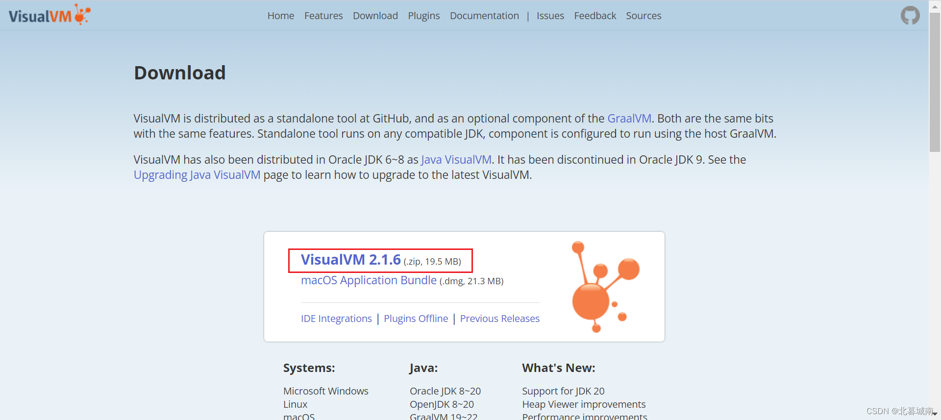 IDEA集成性能分析神器VisualVM_idea visualvm-CSDN博客