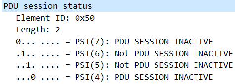 第7篇：连接态UE发起的业务请求流程_pdu session reactivation result-CSDN博客