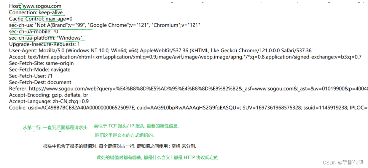 一篇文章带你掌握⽹络原理--HTTP/HTTPS(HTTP各个部分详解和HTTPS加密详解)_sec-fetch-site:-CSDN博客