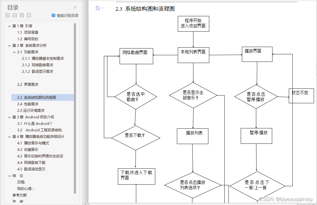 基于android音乐播放器的设计与实现基于android开发的音乐播放器设计与实现 Csdn博客 