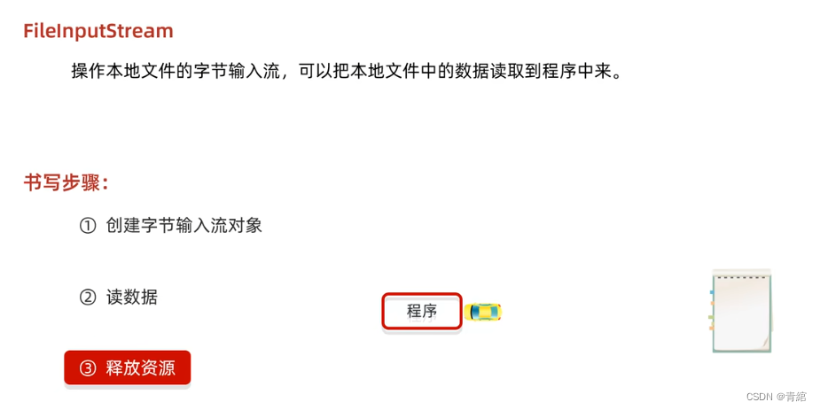Java中的IO流①——IO流的体系、字节流、try...catch异常处理_inputstream try catch-CSDN博客