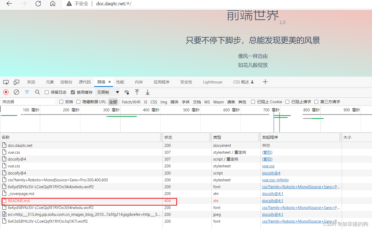 linux 下 docsify 根目录 README.md 无法访问_docsify md问题-CSDN博客