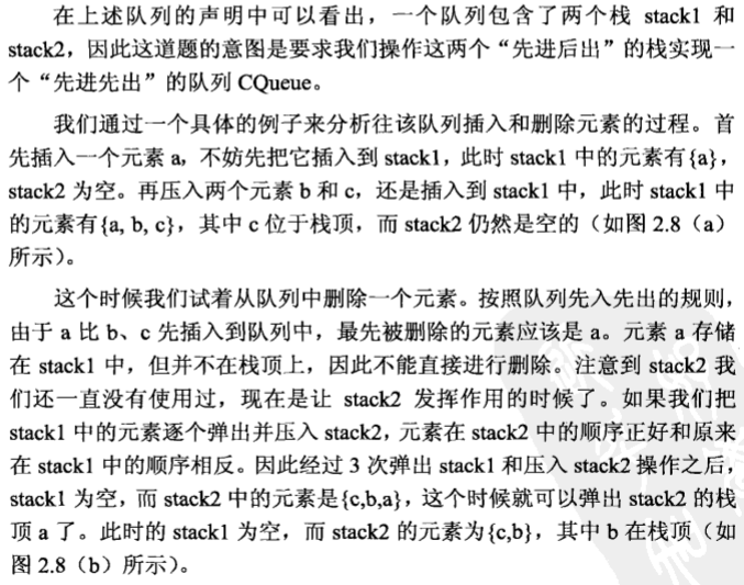 【一刷《剑指offer》】面试题 7：用两个栈实现队列剑指offer对应leetcode 用两个栈实现队列 Csdn博客