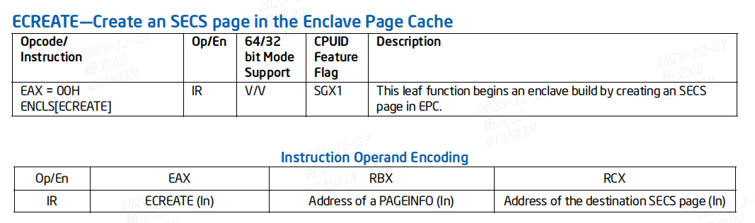 Intel SGX -- The Life Cycle of an SGX Enclave_intel sgx explained-CSDN博客