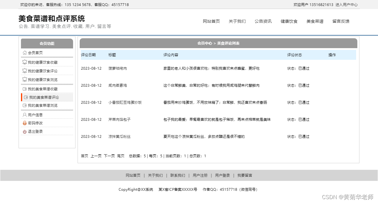 基于pythondjango框架的毕业设计作品成品(27)美食菜谱资讯和点评系统设计与实现基于python的python毕业设计之美食