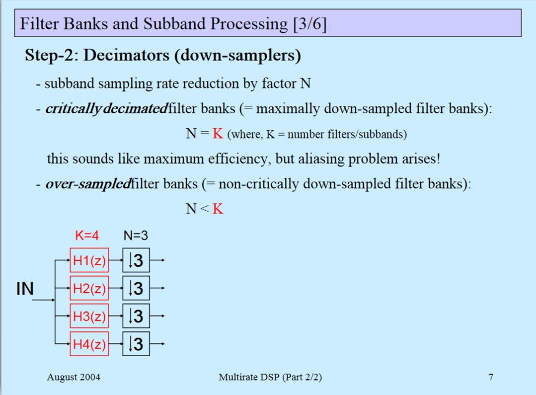 Filter Bank 浅谈一二-CSDN博客