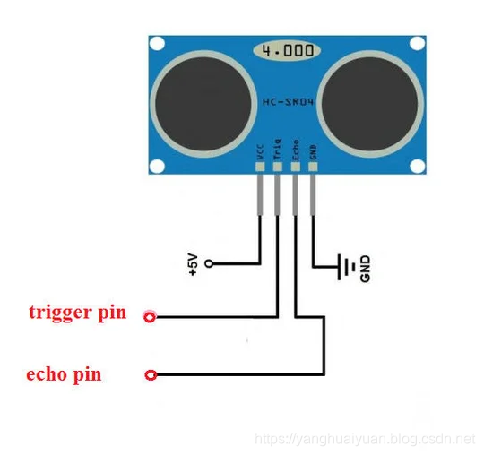 Arduino（2）：使用esp8266，接入超声波传感器。8266 超声波传感器 Csdn博客