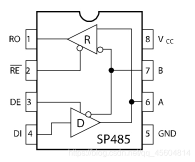 485&&Modbus协议_485协议和modbus协议-CSDN博客