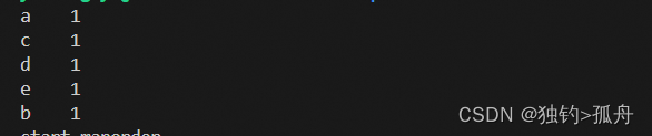 Unorderedmap插入unorderedmap的insert函数 Csdn博客