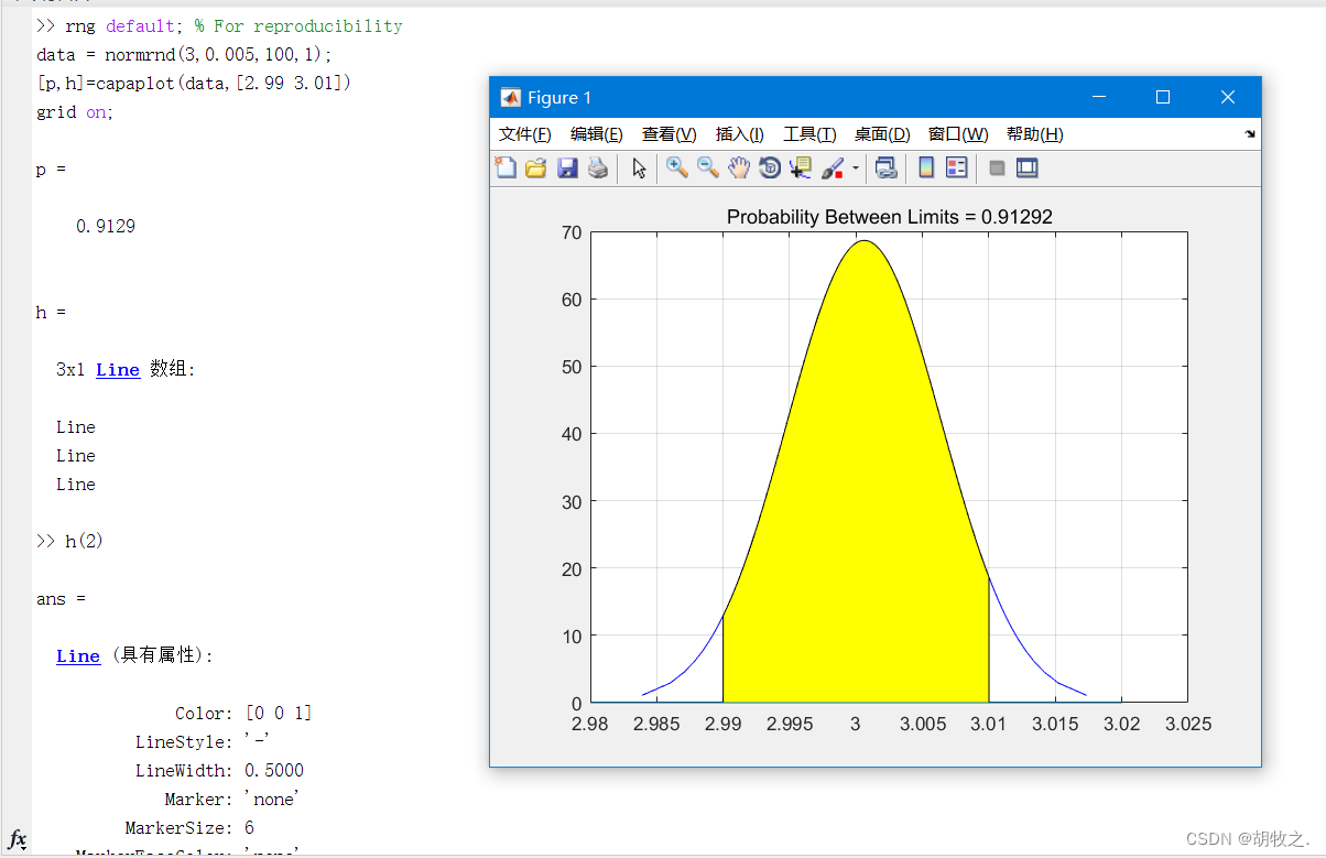 MATLAB2016笔记（九）：概率统计（ 概率密度、统计作图、统计特征、累积概率分布、随机变量产生）_matlab累积概率分布-CSDN博客
