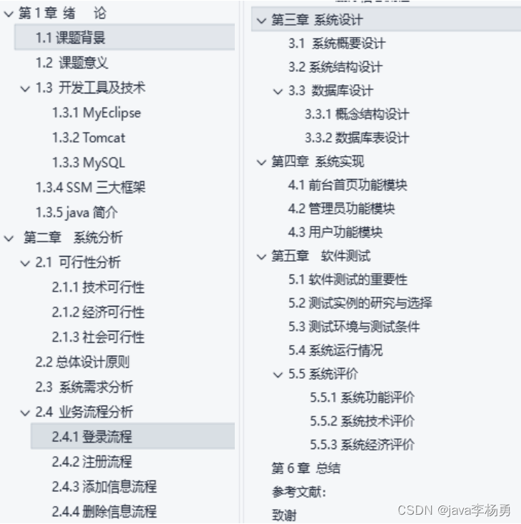 基于Java+SpringMVC+vue+element宠物管理系统设计实现_基于javaweb的宠物医院管理系统的设计与实现的时序图-CSDN博客