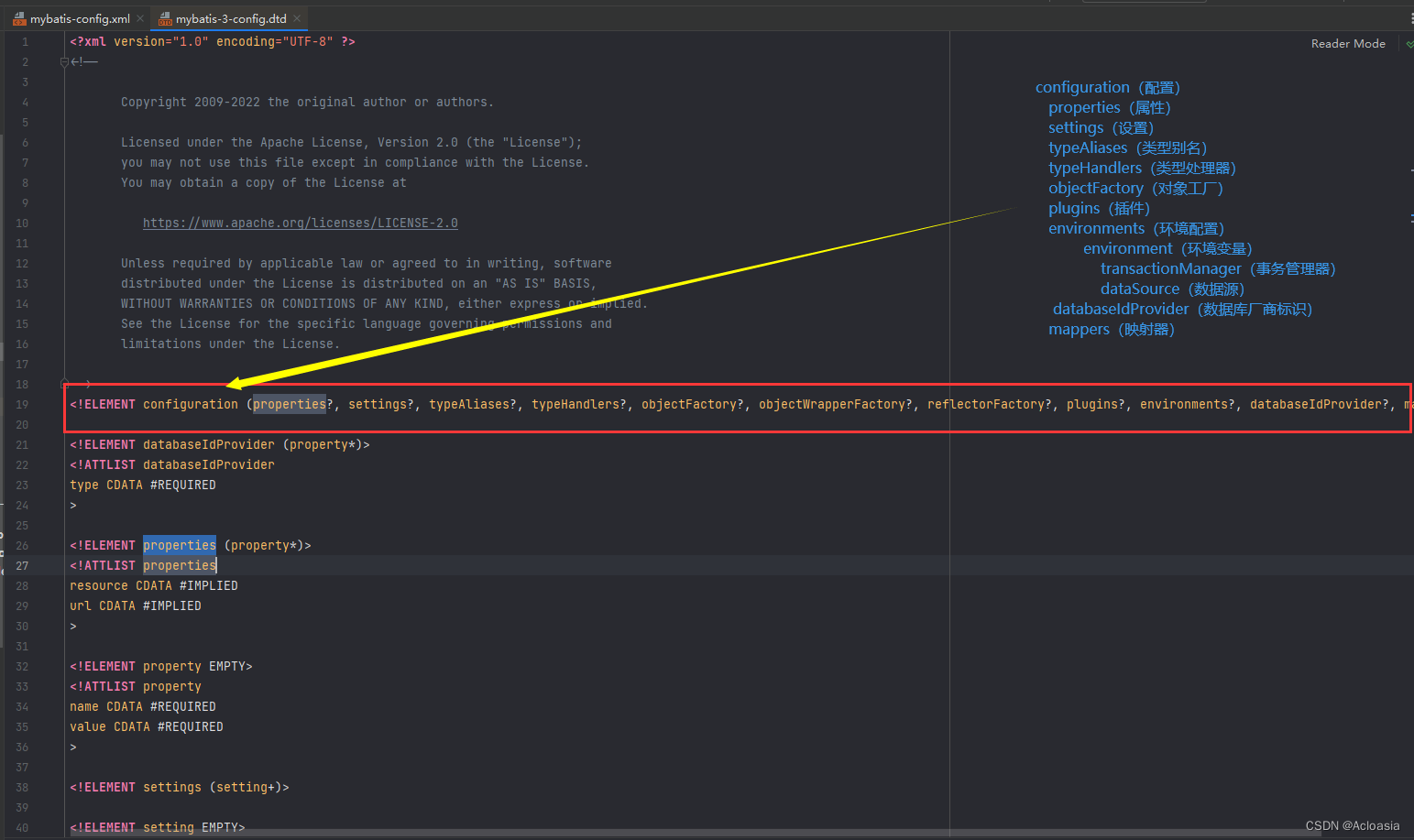 Mybatis-5.1-核心配置文件-properties_mybatis.configuration-properties-CSDN博客