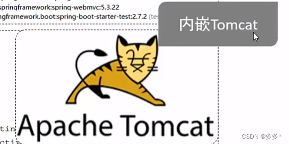 Tomcat服务器入门介及用postman工具简单接收数据 2024详解_postman 模拟服务器接收数据-CSDN博客