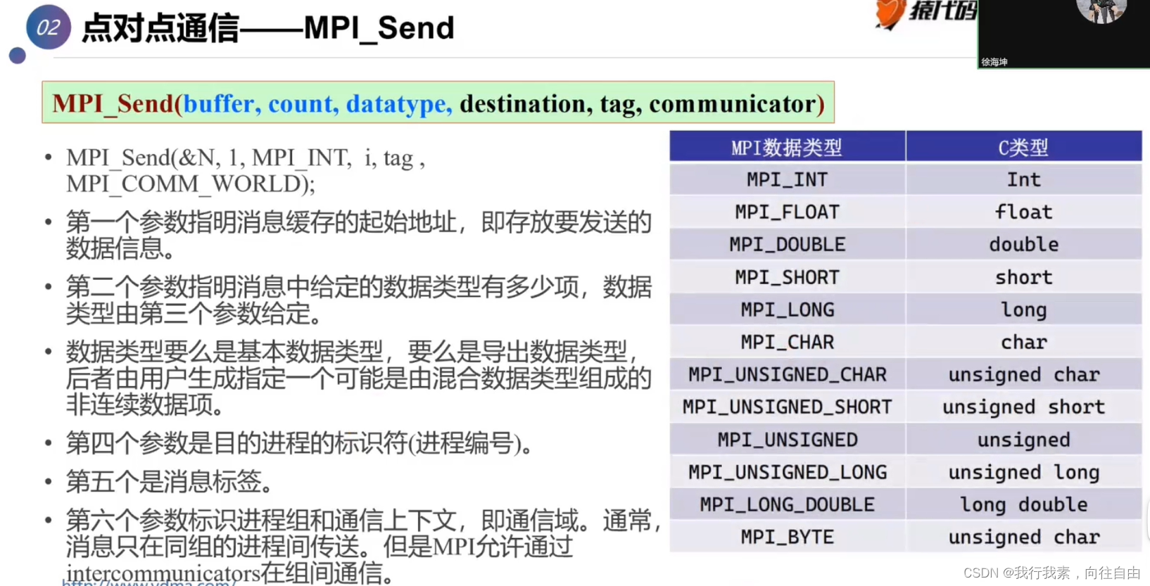 MPI编程-CSDN博客