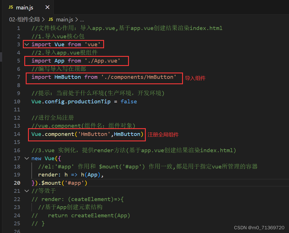 04组件的注册,组件之间的样式冲突,组件之间的通信,v Model拆分,sync修饰符,ref和refs获取元素,nexttick执行完前面的立即执行这个, Csdn博客