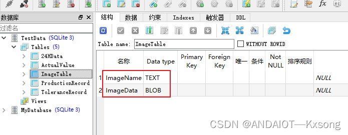 C# 实现SQLite数据库将图片读写_c# sqlitedatareader 获取图像数据-CSDN博客
