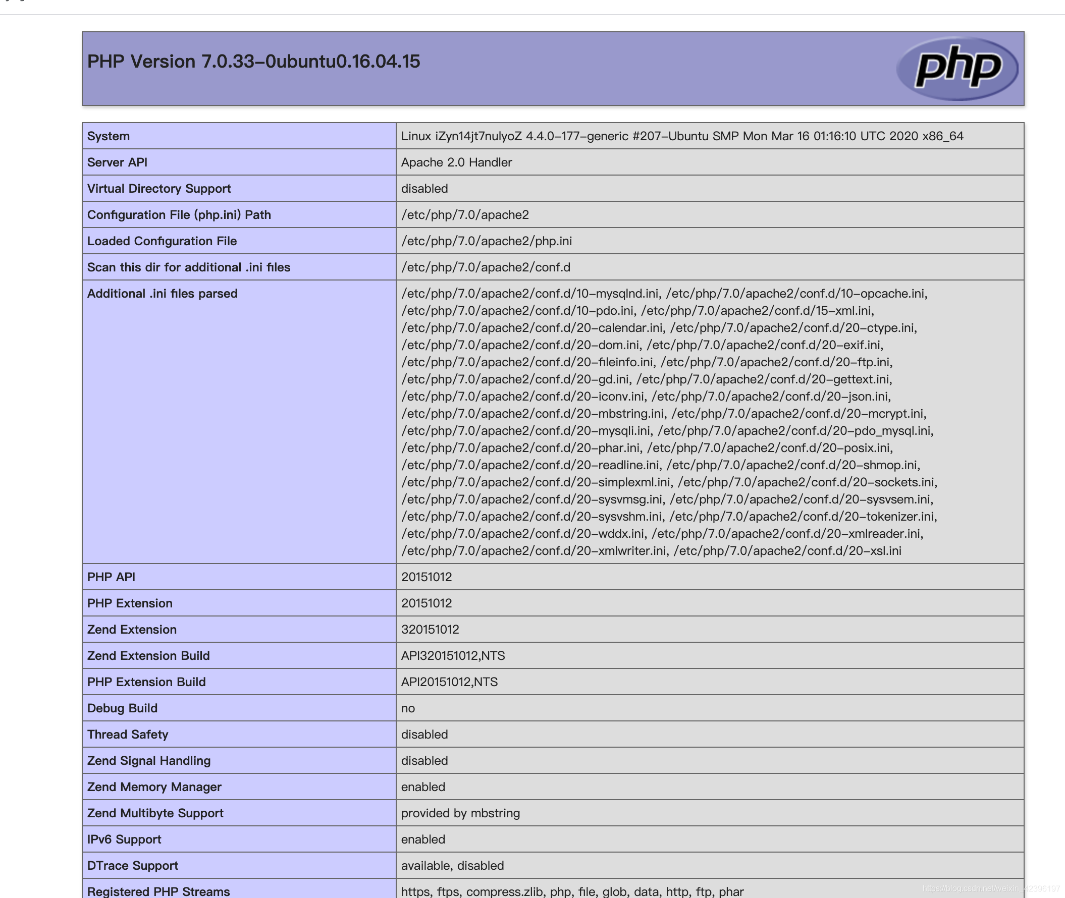Ubuntu16.04+Apache2+Php7+PhpMyAdmin环境搭建_ubuntu php7 apache2 phpmyadmin-CSDN博客
