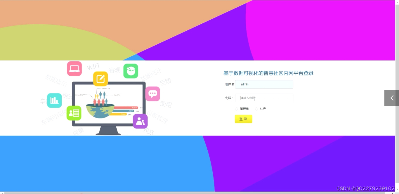 18python基于数据可视化的智慧物业社区内网平台系统（源码文档ppt运行视频讲解视频）hadooppython基于数据可视化的智慧社区内网平台 Csdn博客