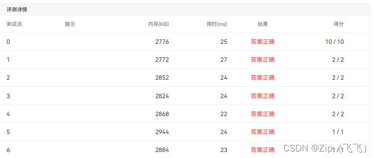 PAT (Basic Level) Practice 1022 D进制的A+B （python3）_python d进制的a+b-CSDN博客