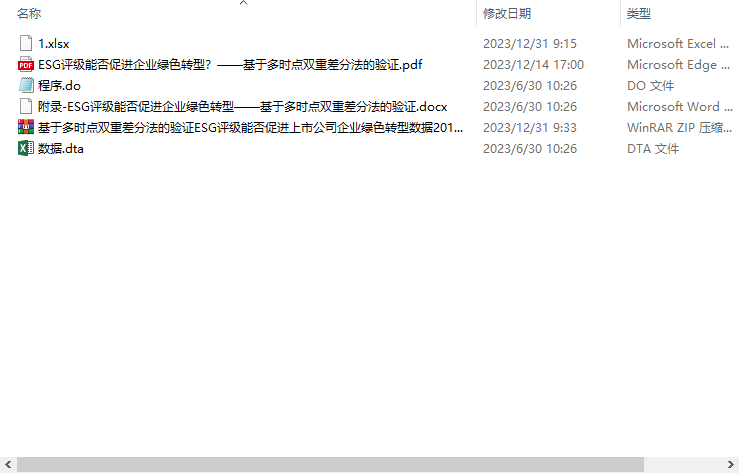 基于多时点双重差分法的验证ESG评级能否促进上市公司企业绿色转型数据2010-2020_coefplot,baselevels-CSDN博客
