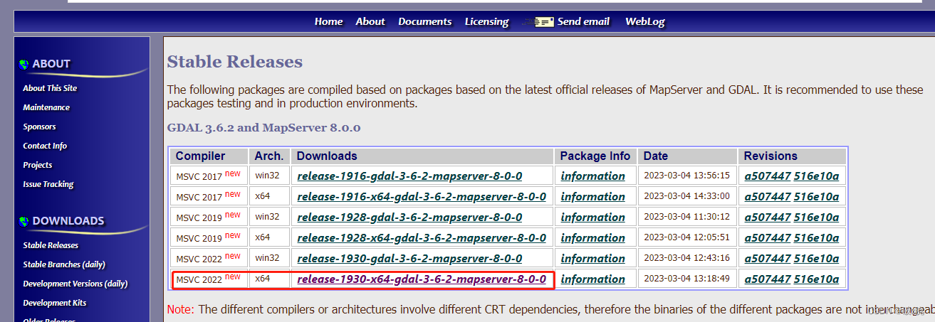 shp文件导入到mysql_.shp、.shx、.dbf以及.prj文件 导入mysql-CSDN博客