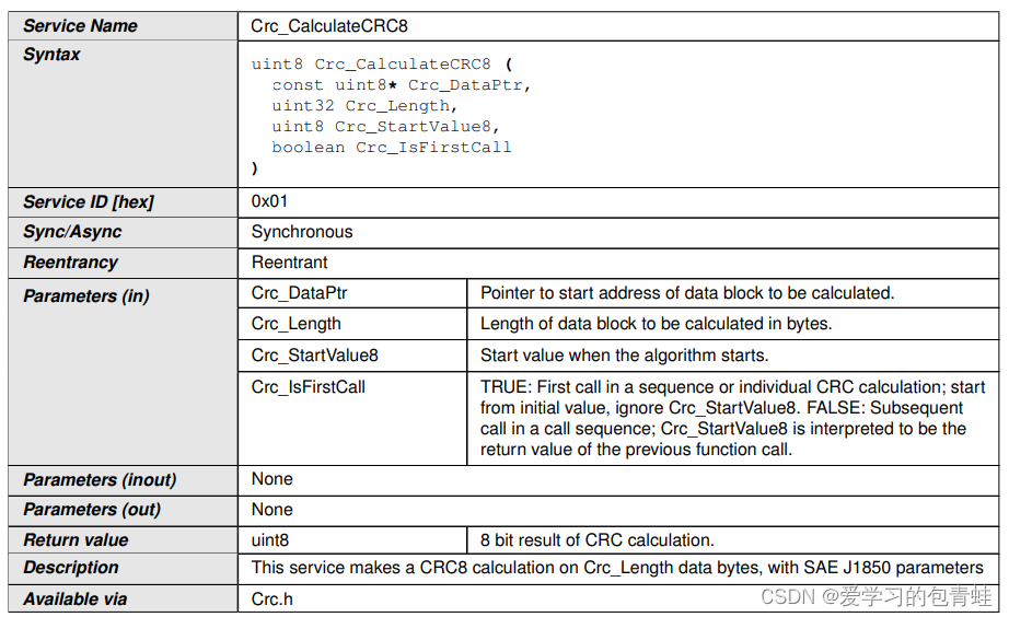 车载测试基础：端到端的通信保护-E2E_e2e profile11-CSDN博客