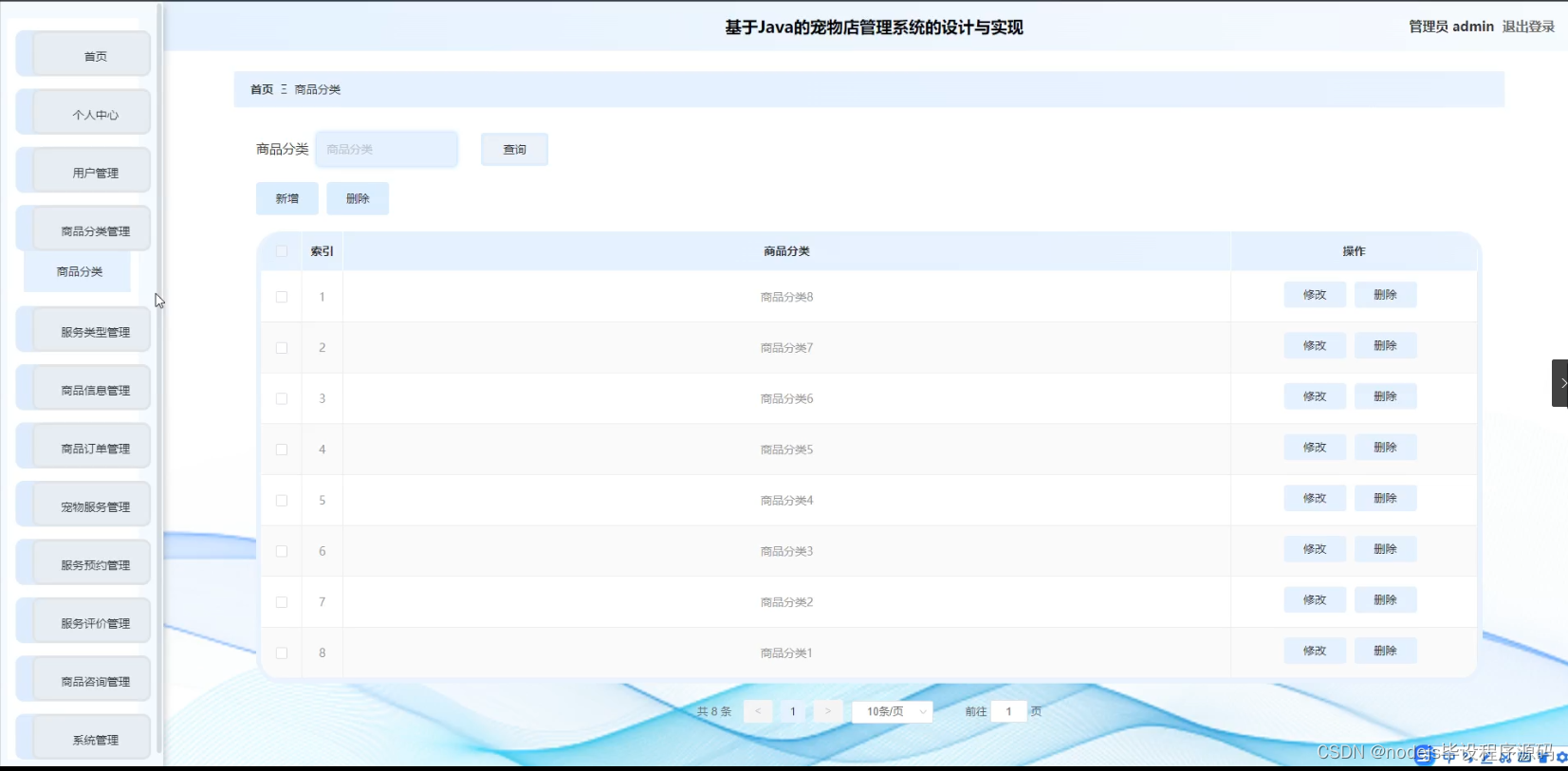 Pythonflask计算机毕业设计的宠物店管理系统的设计与实现（程序开题论文） Csdn博客