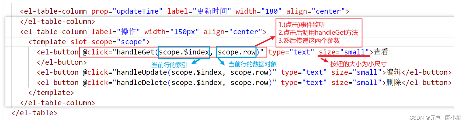 Vue超详细 数据管理系统vue数据库管理系统 Csdn博客