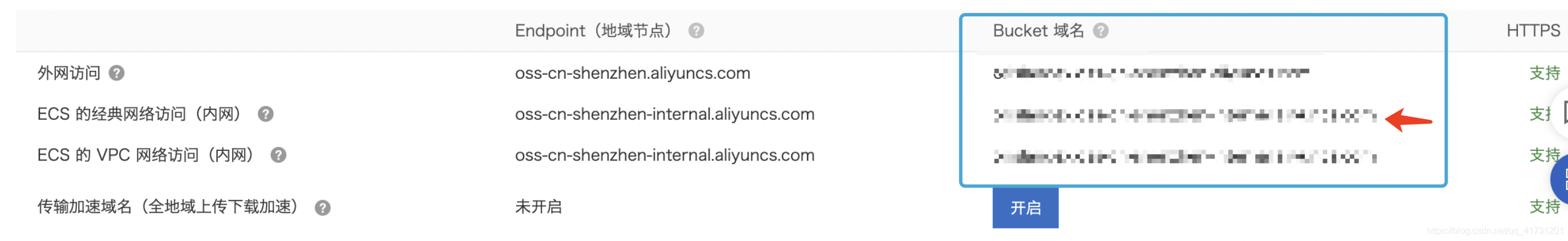 阿里云oss出现The bucket you are attempting to access must be addressed using OSS third level domain ...
