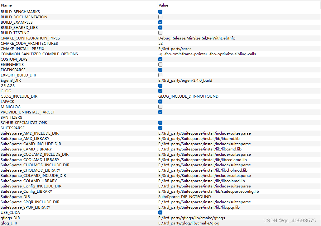 Windows下编译Ceres Solver V2.2.0（CUDA），附带Suitesparse，CMakeLists项目添加_ceres2 ...