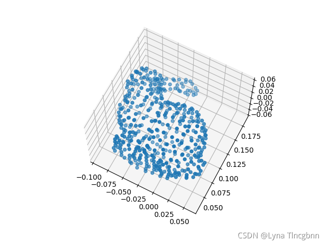 CPD(Coherent Point Drift)相干点漂移算法 python 扩展库使用_cpd算法-CSDN博客