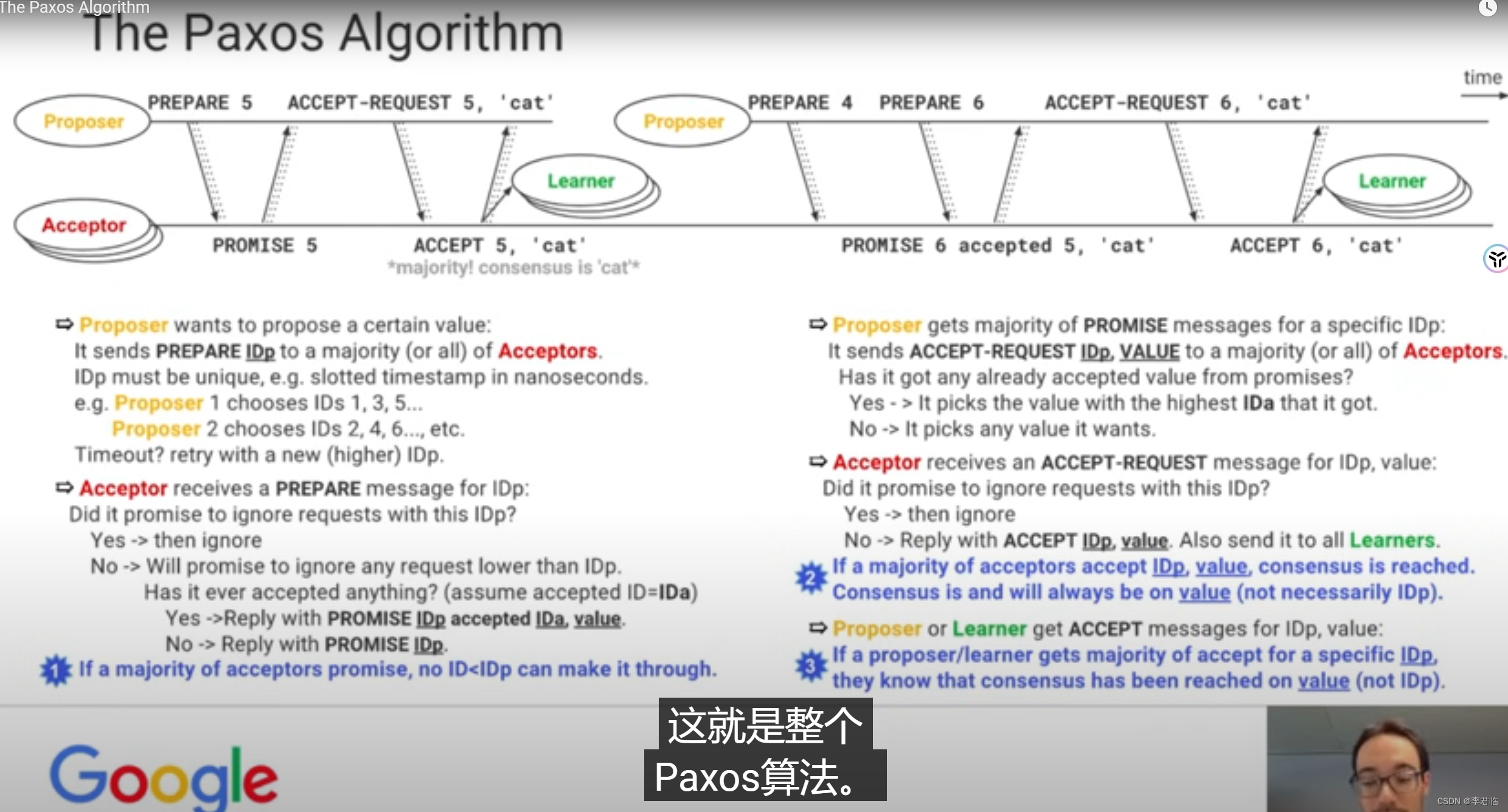Paxos算法-CSDN博客